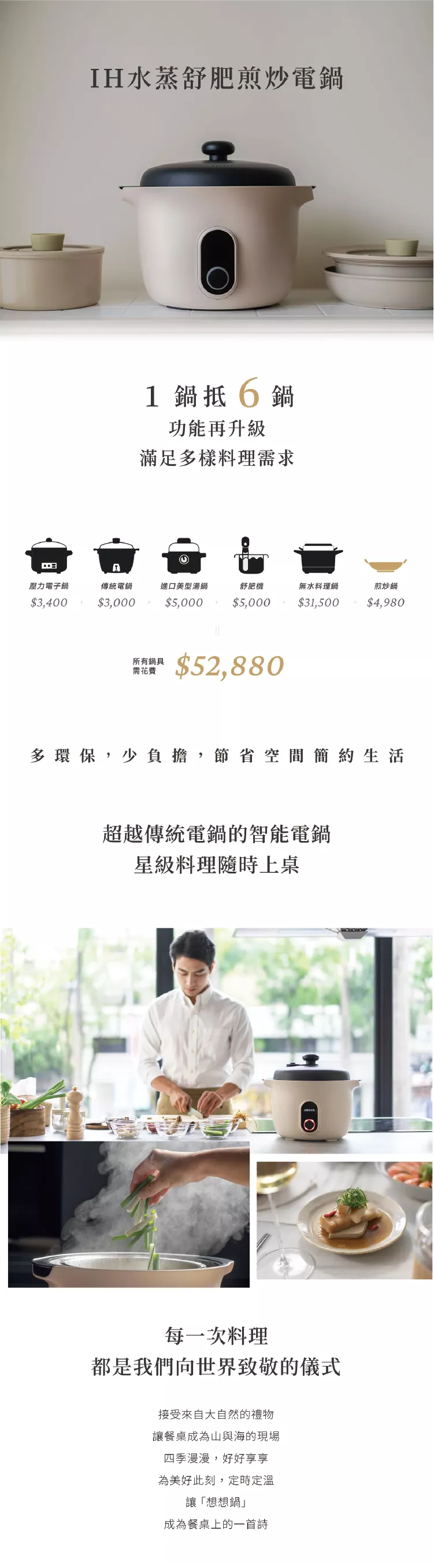 想想鍋，一鍋抵6鍋 節能省電省空間, 小家電