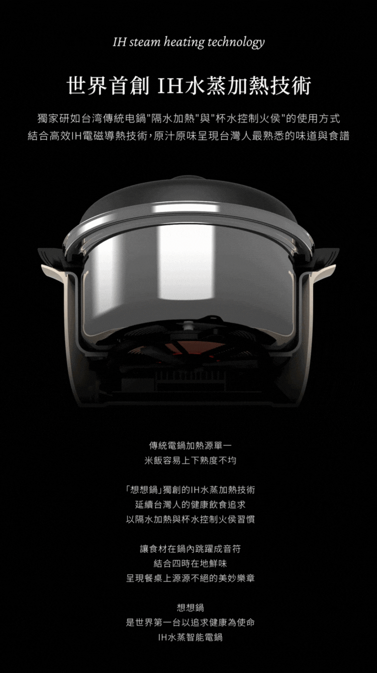 想想鍋，一鍋抵6鍋 節能省電省空間, 小家電