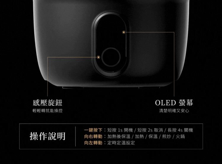 想想鍋，一鍋抵6鍋 節能省電省空間, 小家電